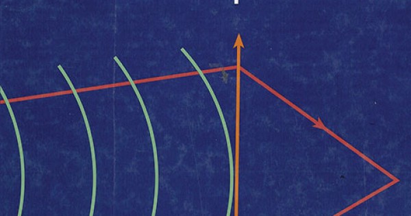 Geometric,Physical,and Visual Optics